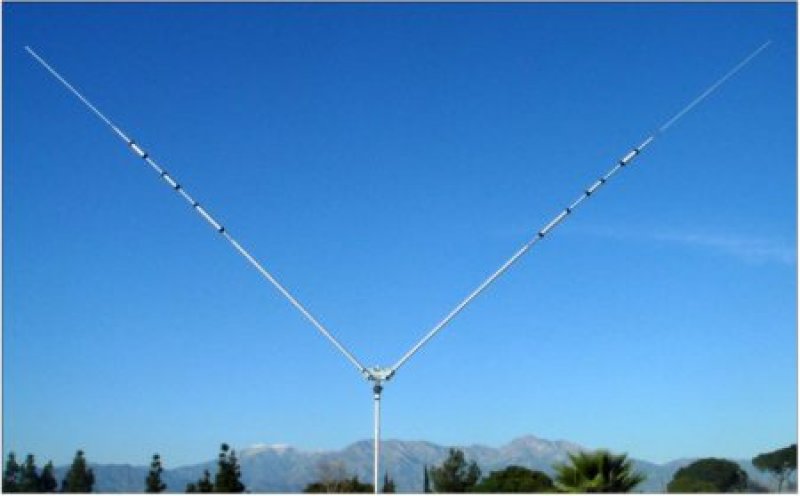 Comet H-422 multiband shortwave antenna - Fbradio.se